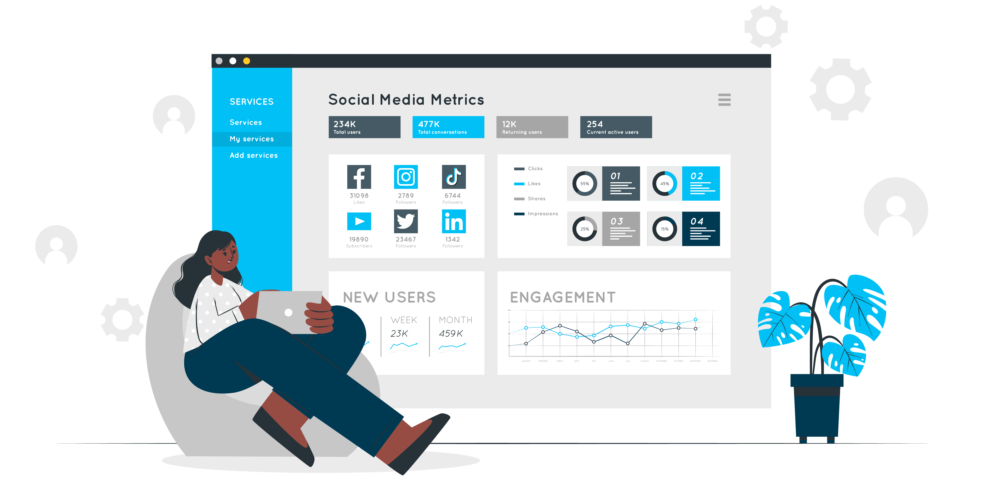 Gestion des réseaux sociaux – JES Etech